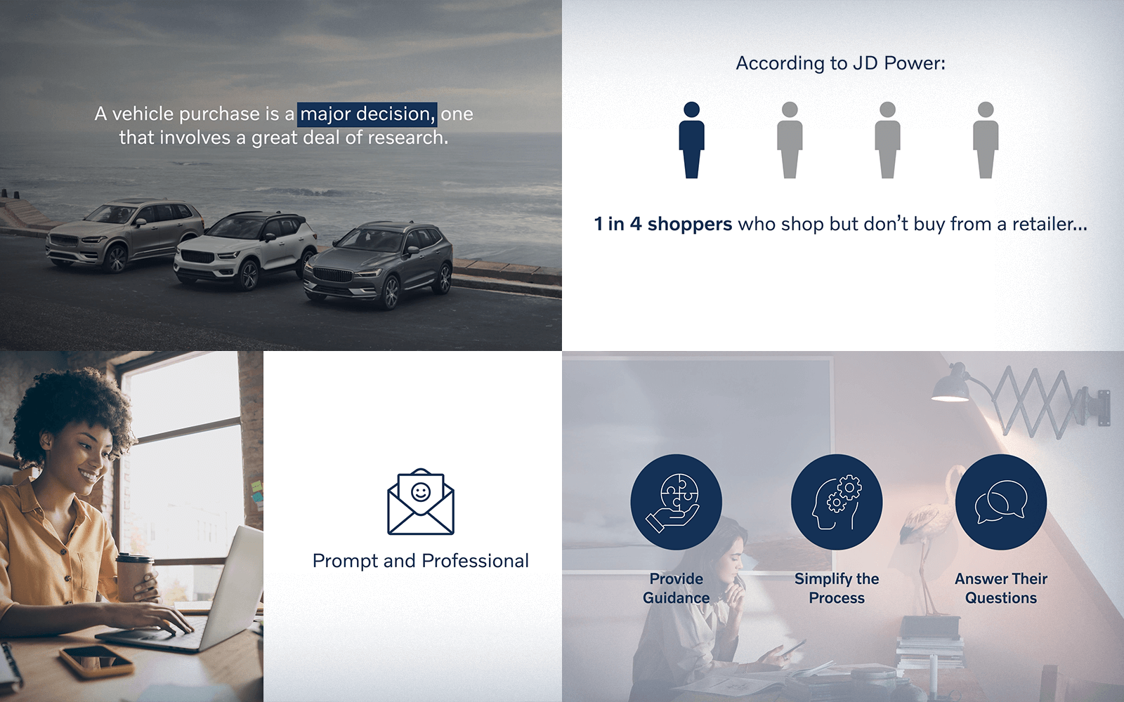 Our Portfolio of Automotive eLearning Solutions | Ardent Learning