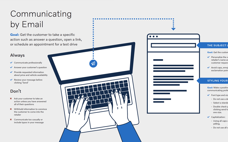 Our Portfolio of Automotive eLearning Solutions | Ardent Learning
